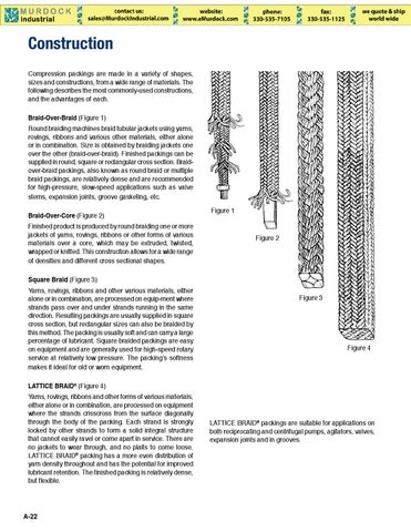 Garlock Compression Packing Catalog PDF by Murdock Industrial - Issuu