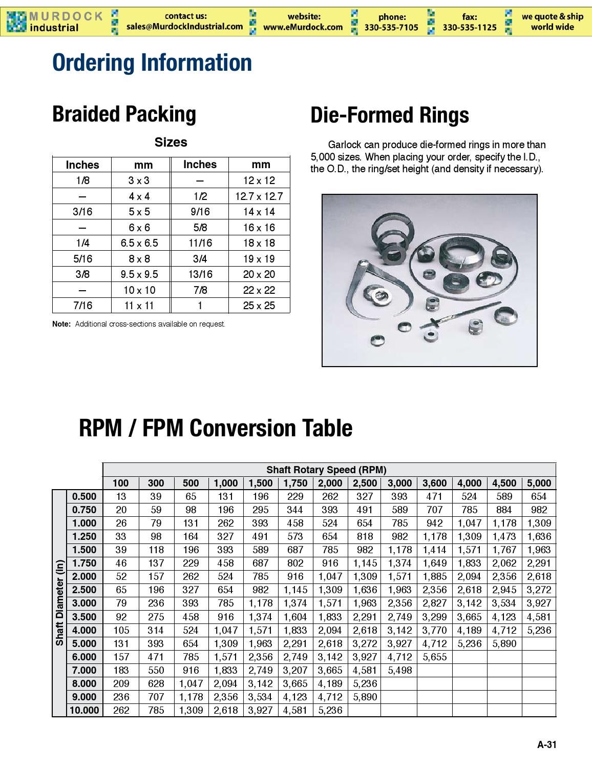 Garlock Compression Packing Catalog PDF by Murdock Industrial - Issuu