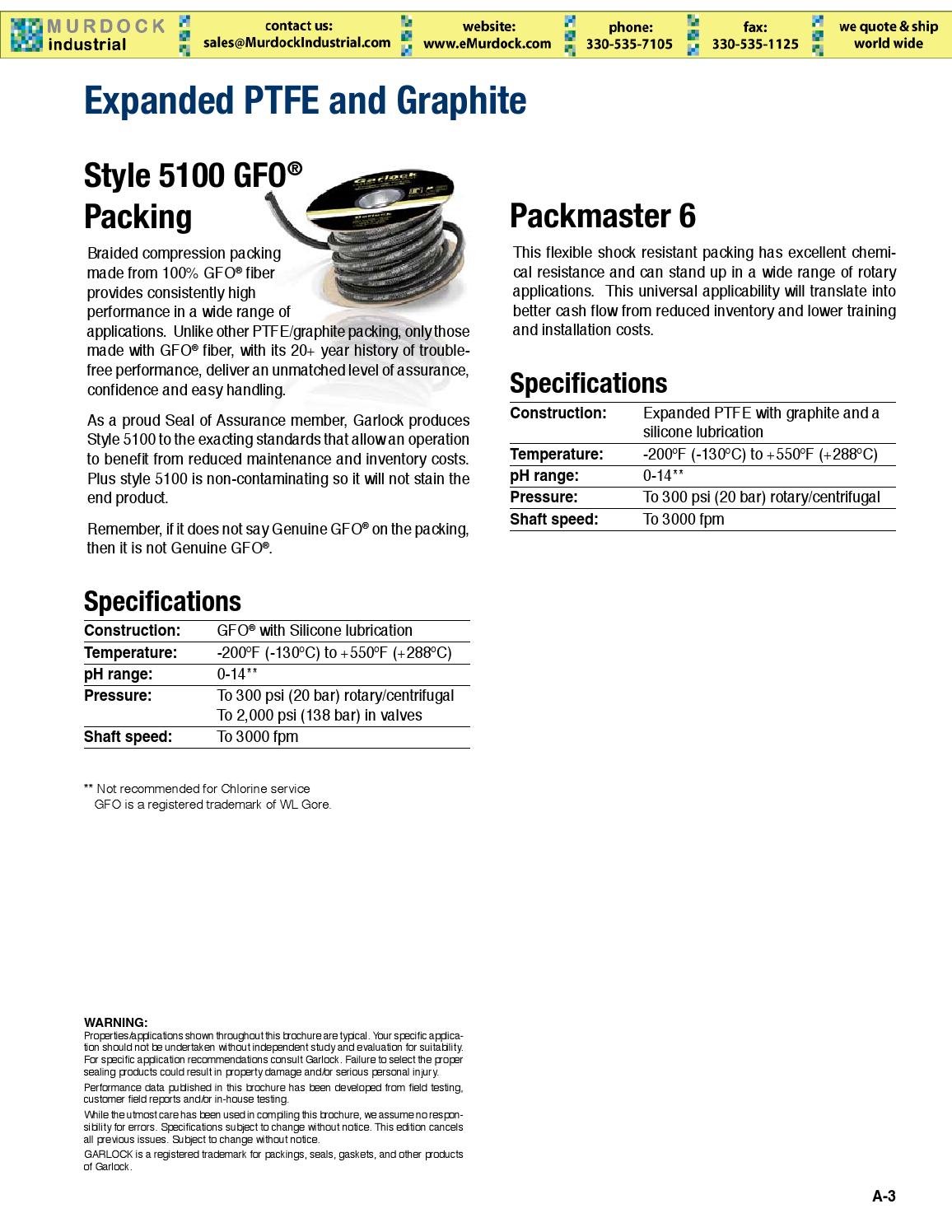 Garlock Compression Packing Catalog PDF by Murdock Industrial - Issuu