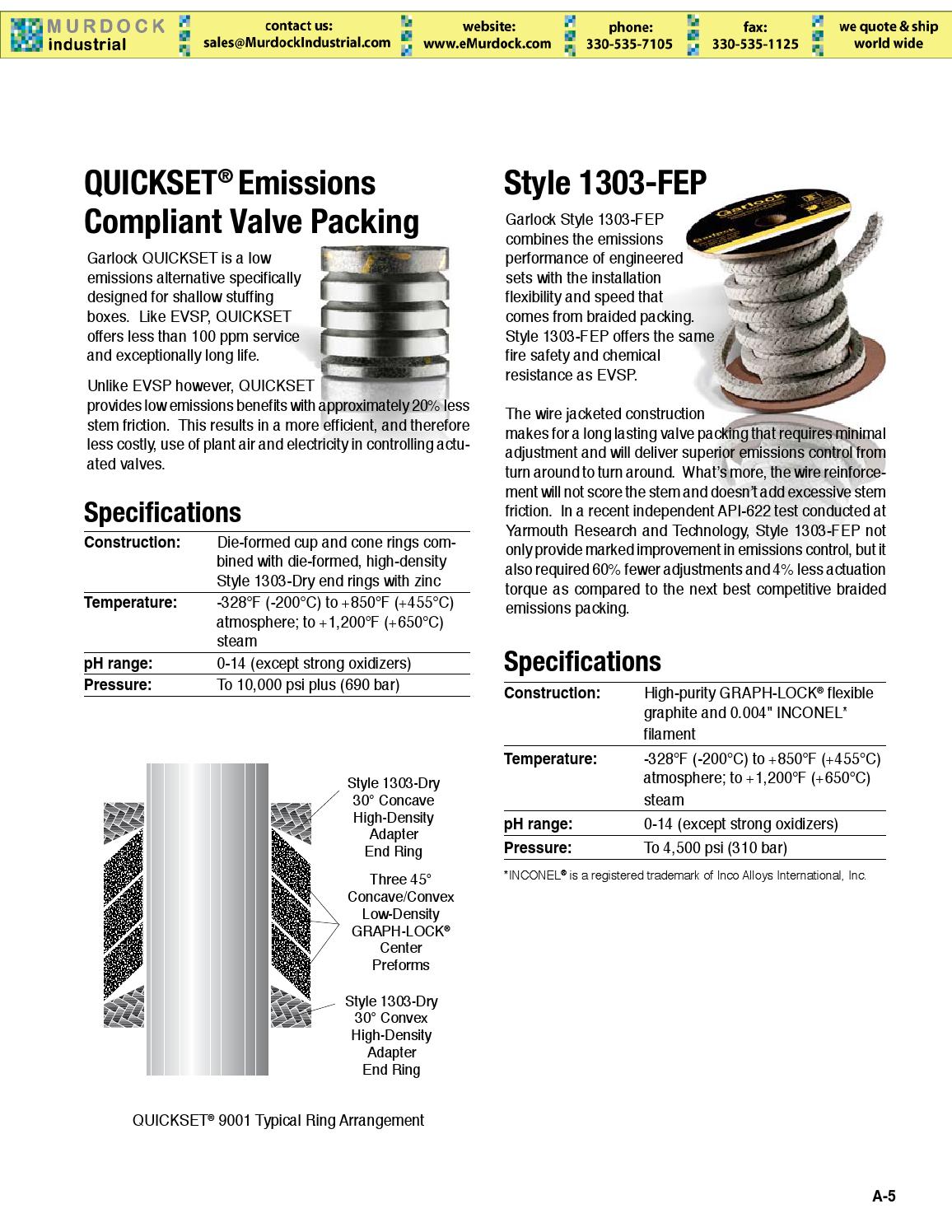 Garlock Compression Packing Catalog PDF by Murdock Industrial - Issuu