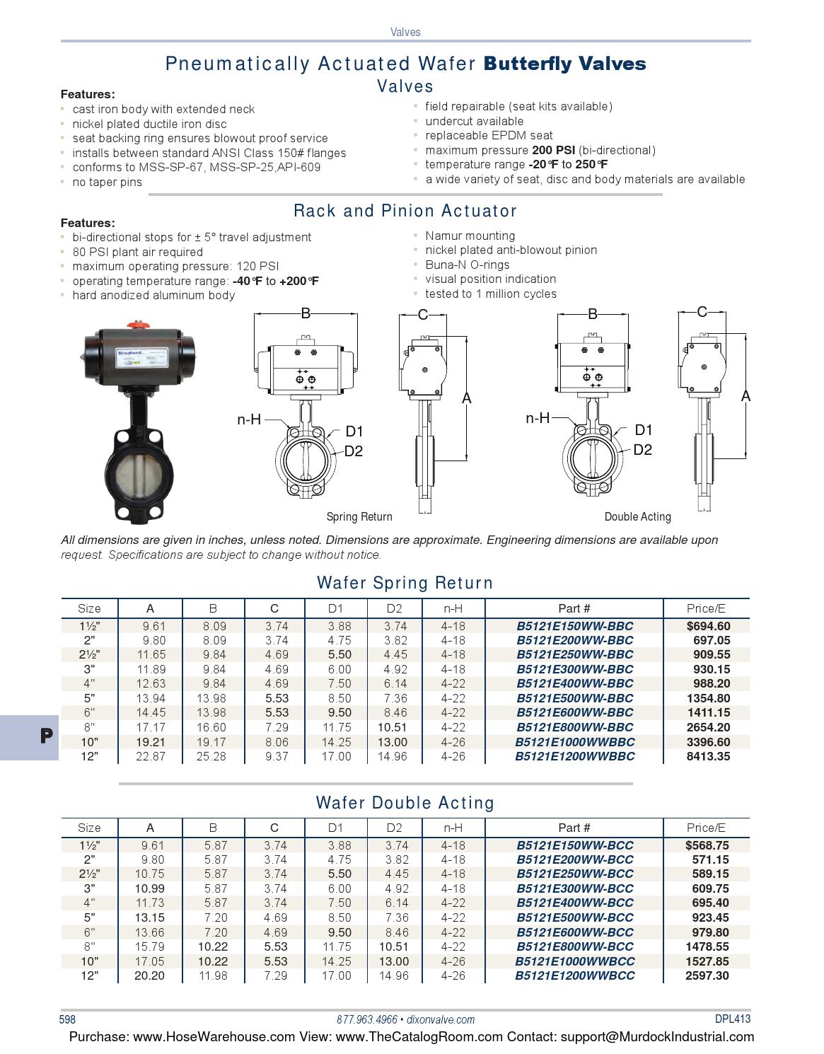 Dixon main catalog 2013 part 2 final by Murdock Industrial - Issuu