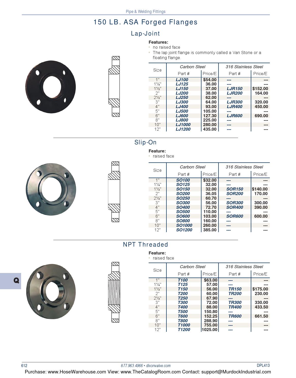 Dixon main catalog 2013 part 2 final by Murdock Industrial - Issuu