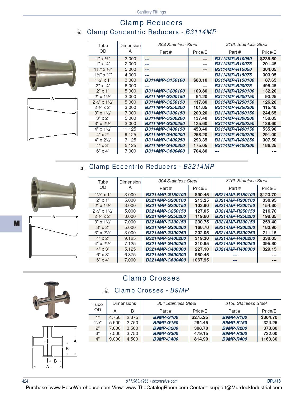 Dixon main catalog 2013 part 2 final by Murdock Industrial - Issuu