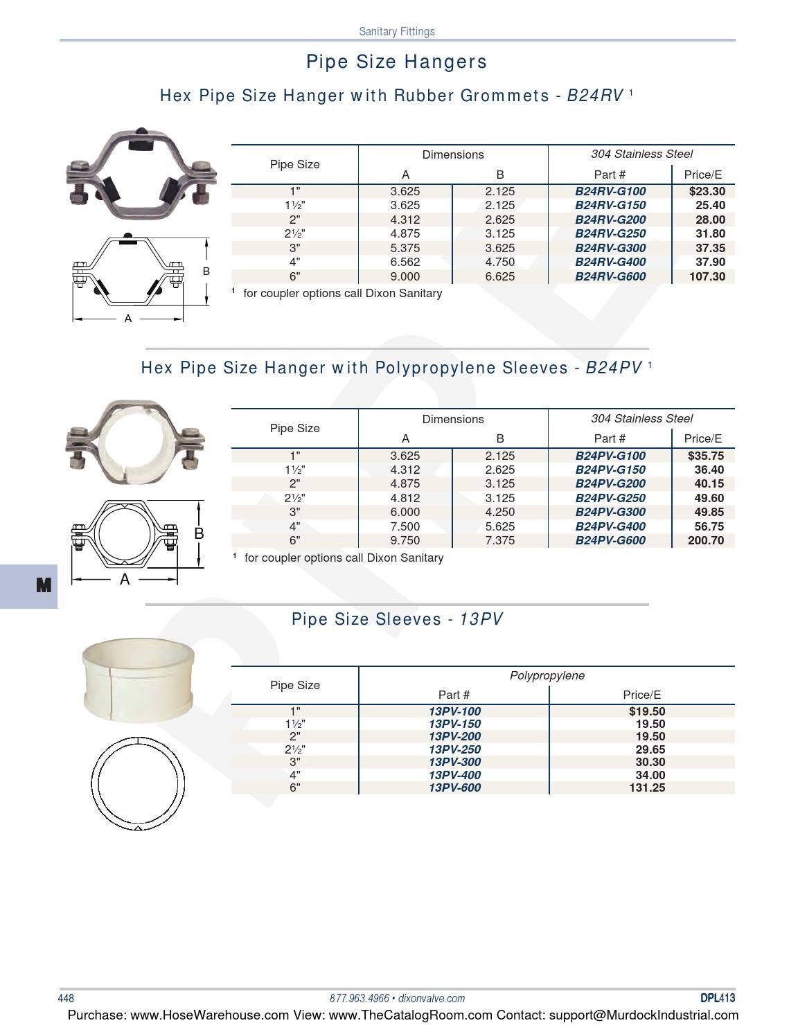 Dixon main catalog 2013 part 2 final by Murdock Industrial - Issuu