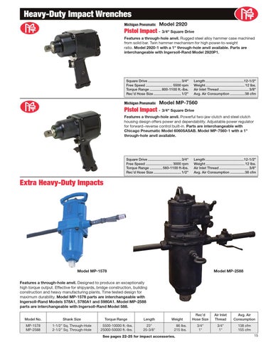 Michigan Pneumatic Tool Catalog by Michigan Pneumatic Tool, Inc. - Issuu