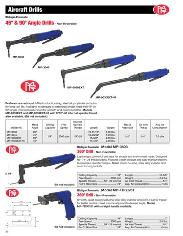 Michigan Pneumatic Tool Catalog by Michigan Pneumatic Tool, Inc. - Issuu