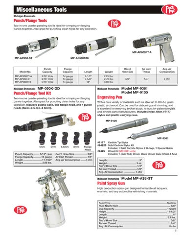 Michigan Pneumatic Tool Catalog by Michigan Pneumatic Tool, Inc. - Issuu