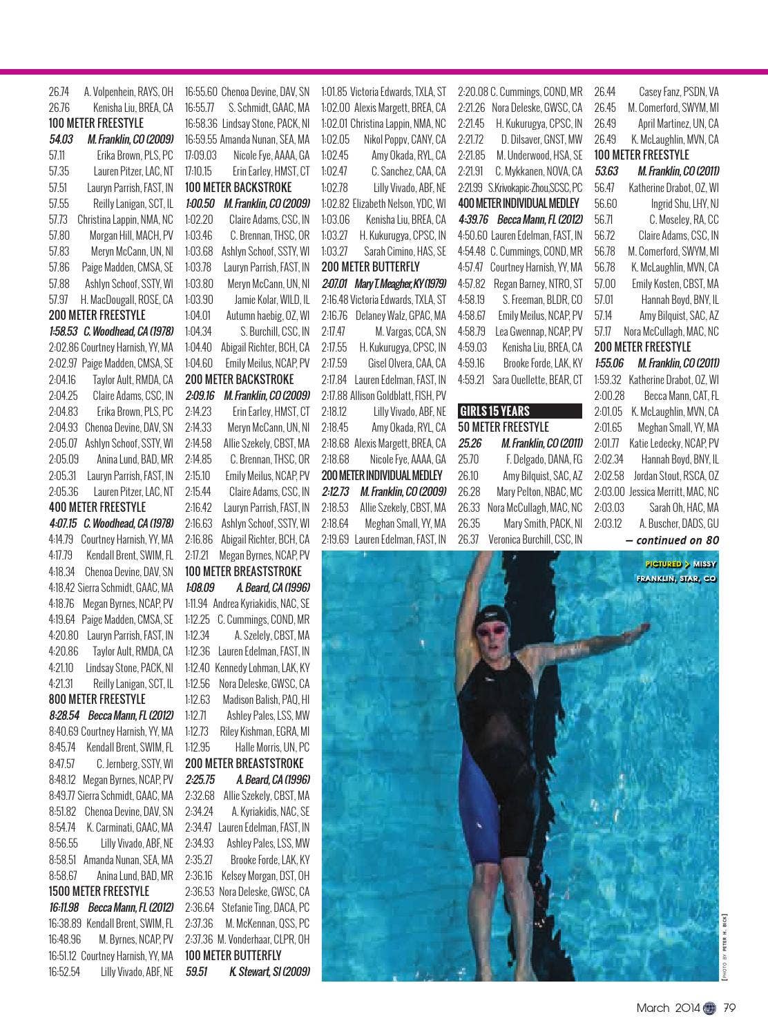 March Swimming World Magazine Online by Swimming World Magazine - Issuu