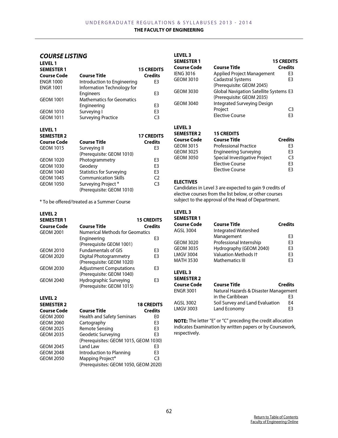 Faculty of Engineering Undergraduate Booklet 2013/2014 by UWI St ...