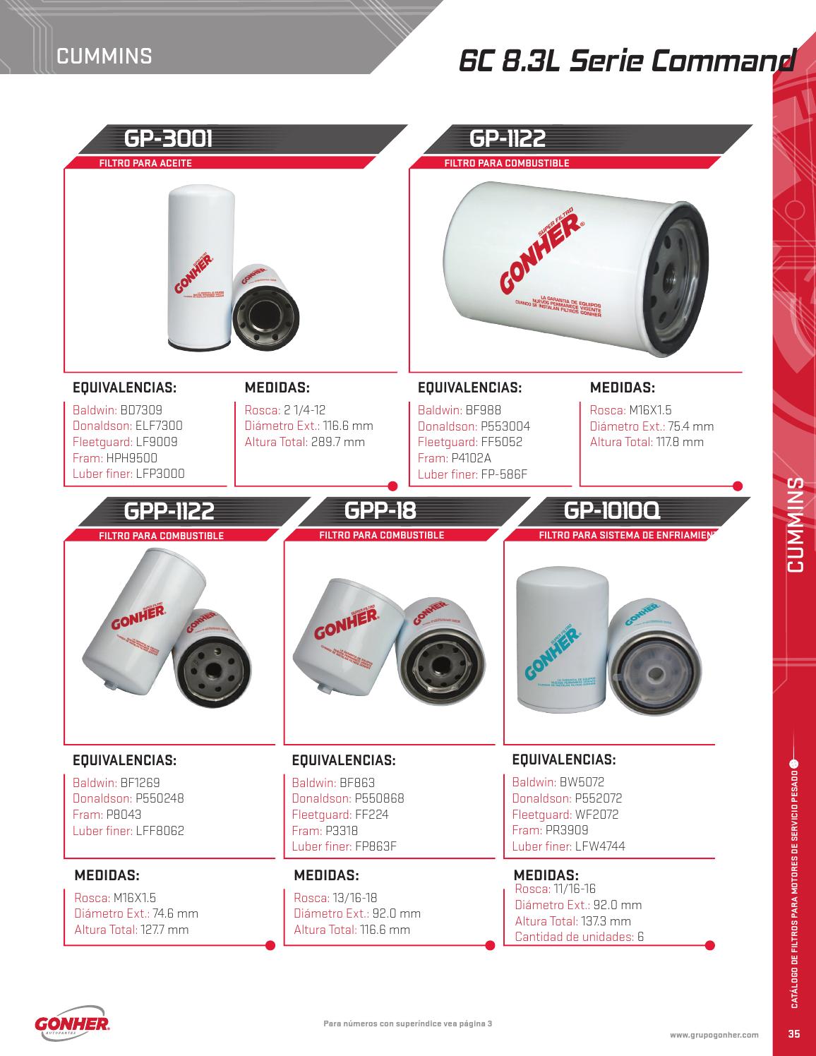 Catálogo de filtros para motores de Servicio Pesado by GONHER ...