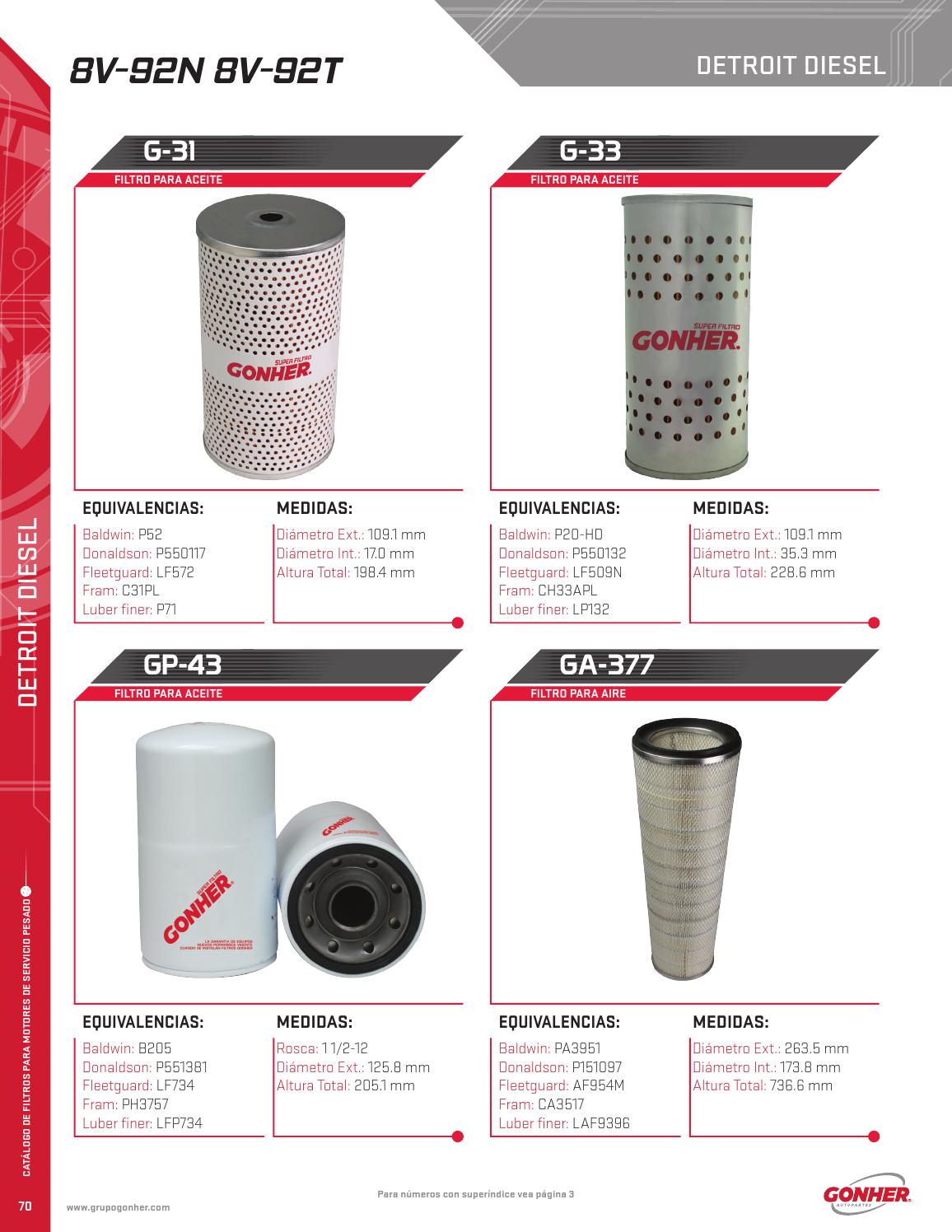Catálogo de filtros para motores de Servicio Pesado by GONHER ...
