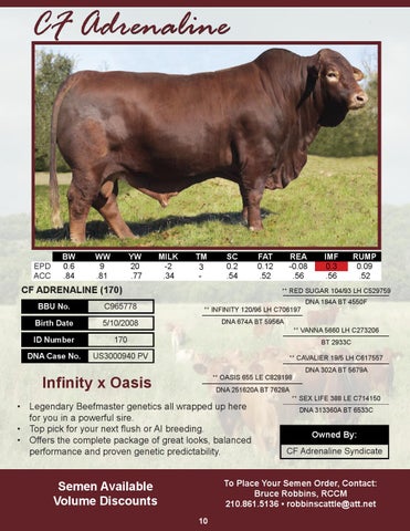2014 Beefmaster International Semen & Embryo Directory by Beefmaster ...