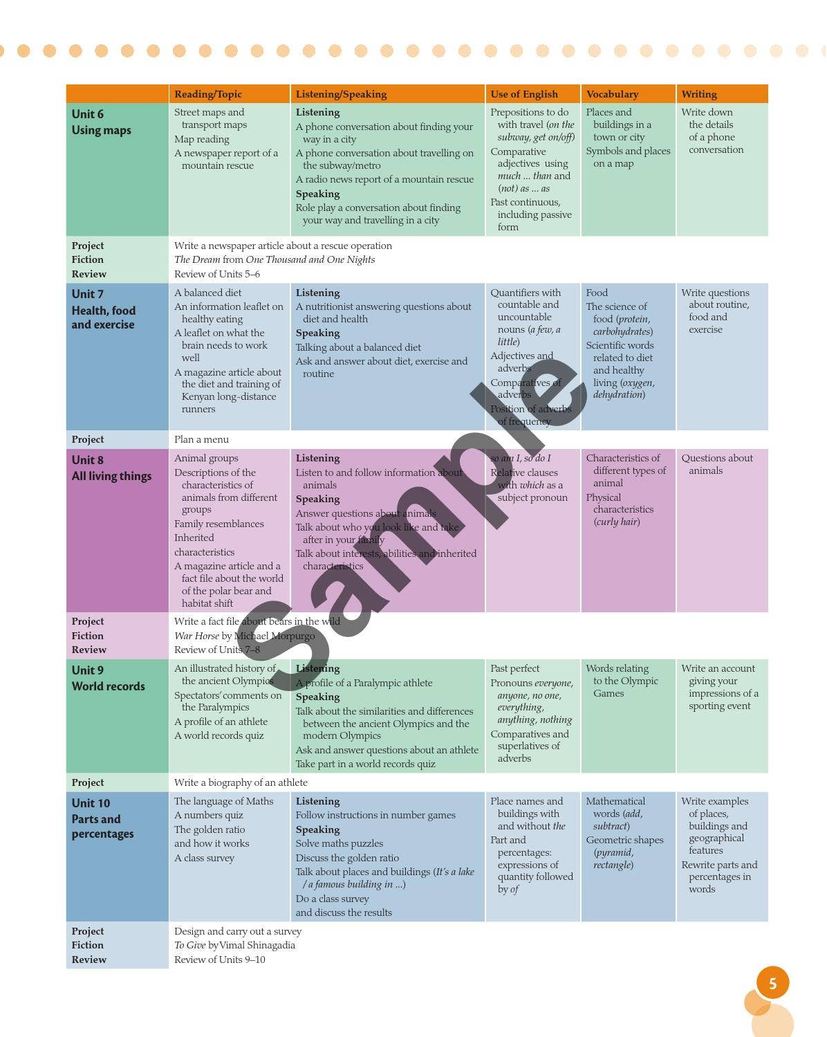Cambridge Global English Stage 7 Coursebook with Audio CD by Cambridge ...