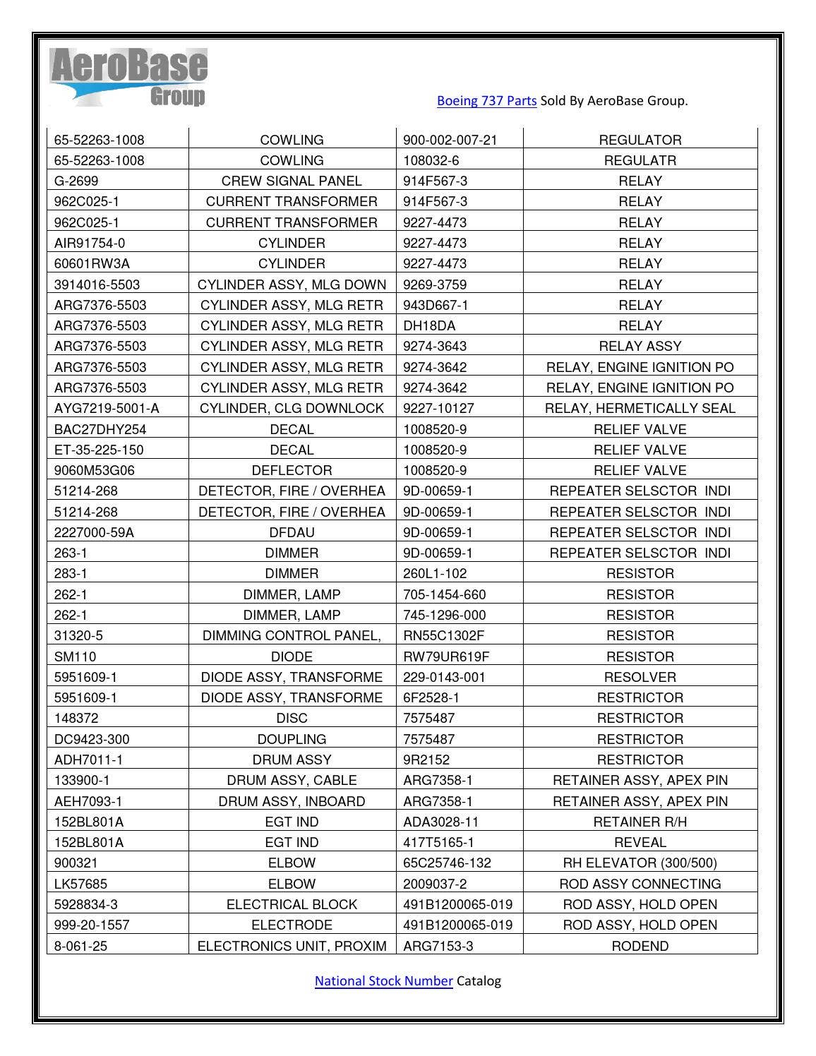 Boeing 737 parts sold by aerobase by Will Pastons - Issuu