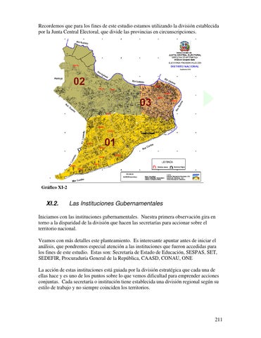 Diagnostico circunscripcion tres distrito nacional by Jenny Torres - Issuu