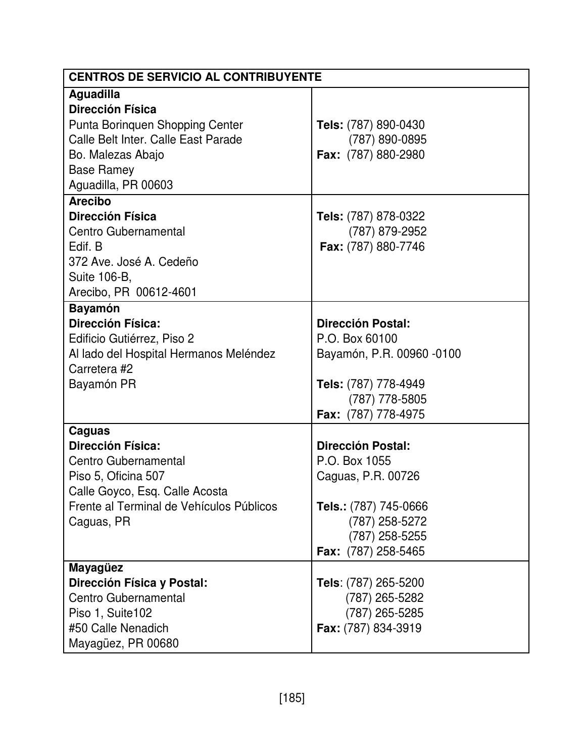 Guía Contributiva del Impuesto sobre Ventas y Uso [IVU] by CUD Puerto ...