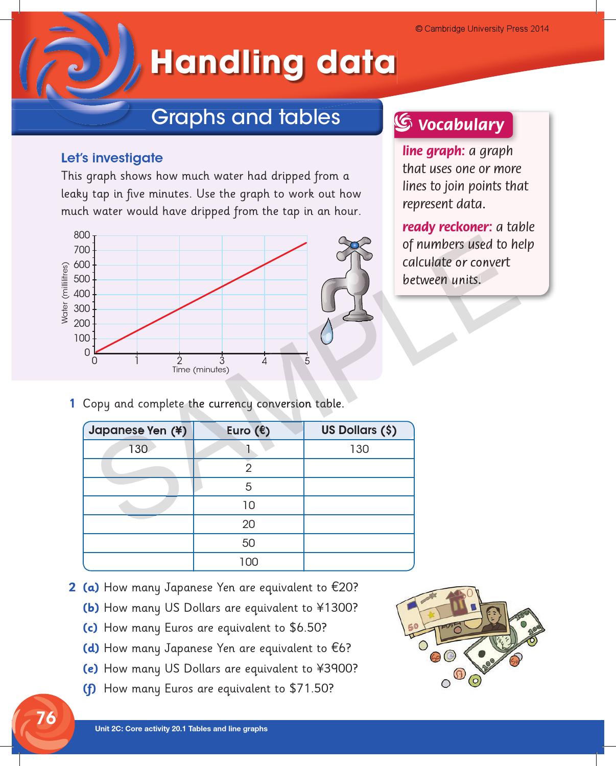Cambridge Primary Mathematics Learner's Book Stage 6 by Cambridge ...