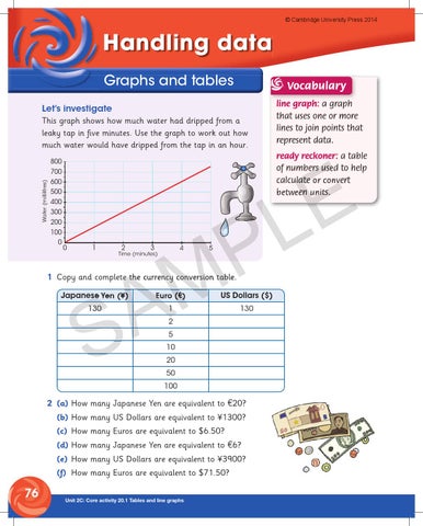 Cambridge Primary Mathematics Learner's Book Stage 6 by Cambridge ...