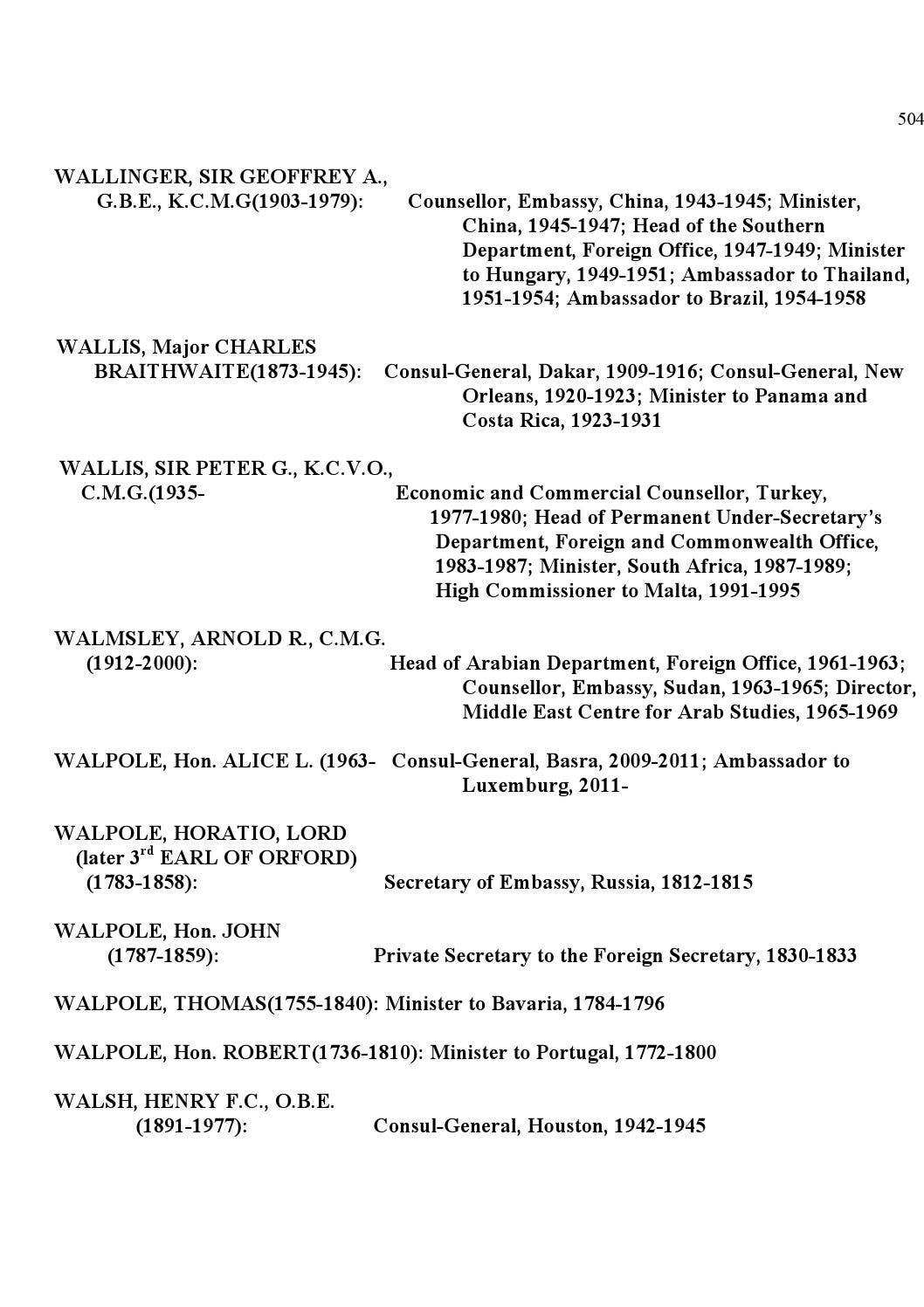 British Diplomats Directory: Part 2 of 4 by FCDO Historians - Issuu