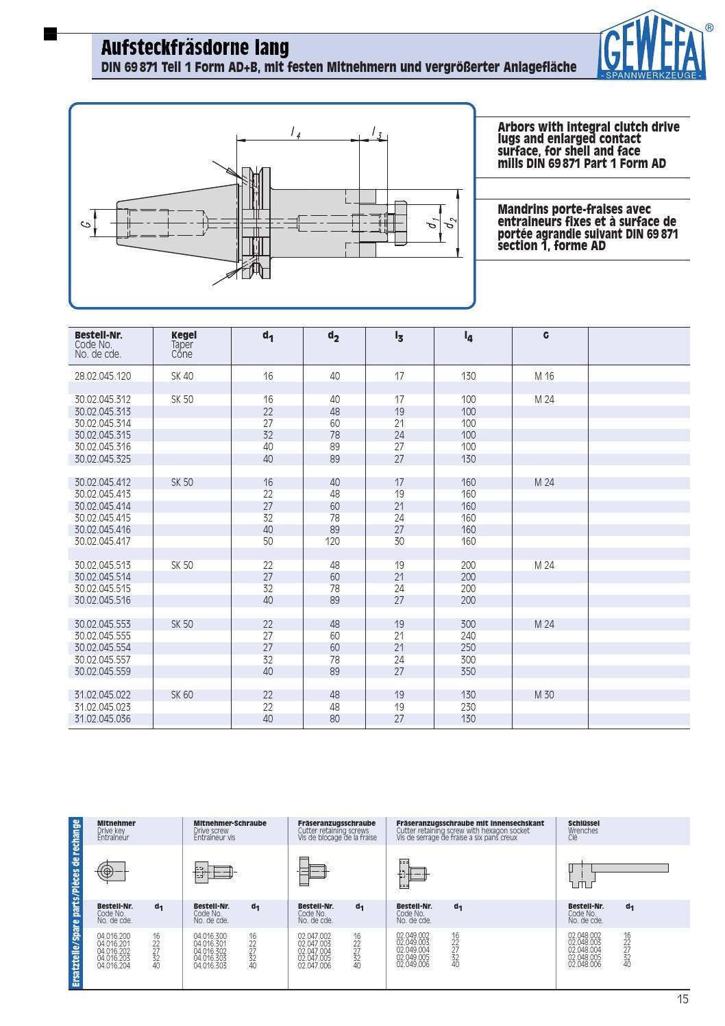 Din 69871 sk by BTS Company d.o.o. - Issuu