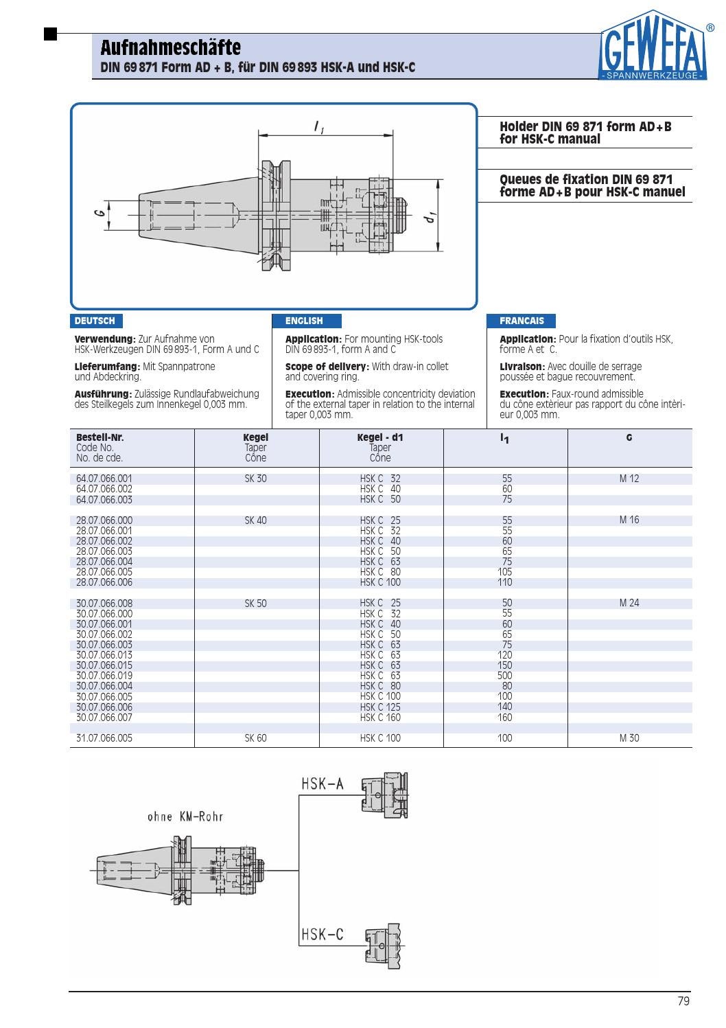 Din 69871 sk by BTS Company - Issuu
