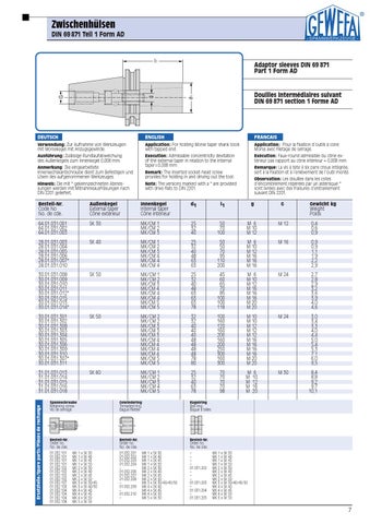 Din 69871 sk by BTS Company d.o.o. - Issuu