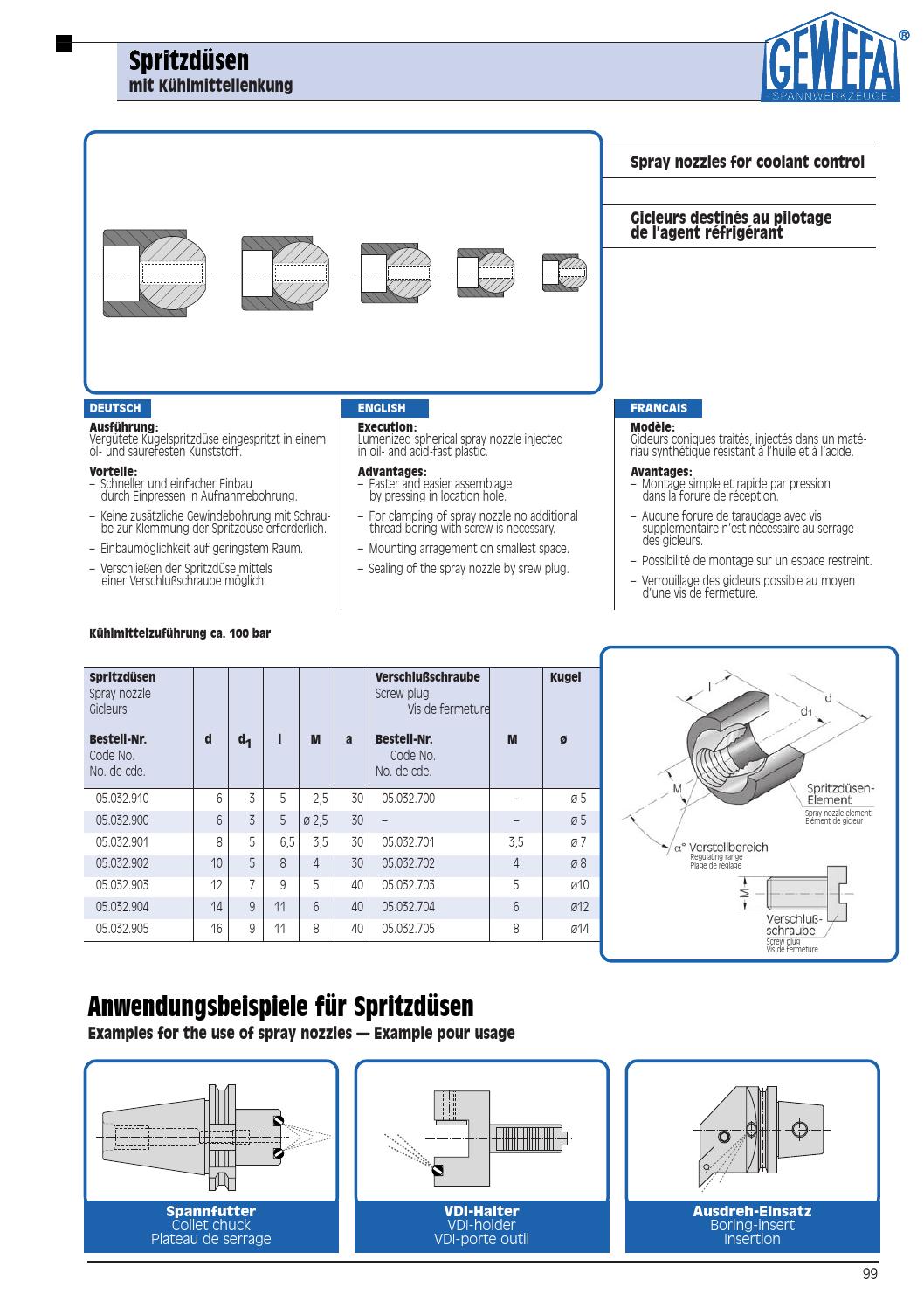 Din 69871 sk by BTS Company - Issuu