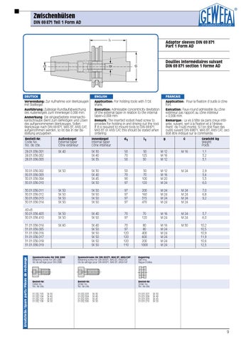 Din 69871 sk by BTS Company d.o.o. - Issuu