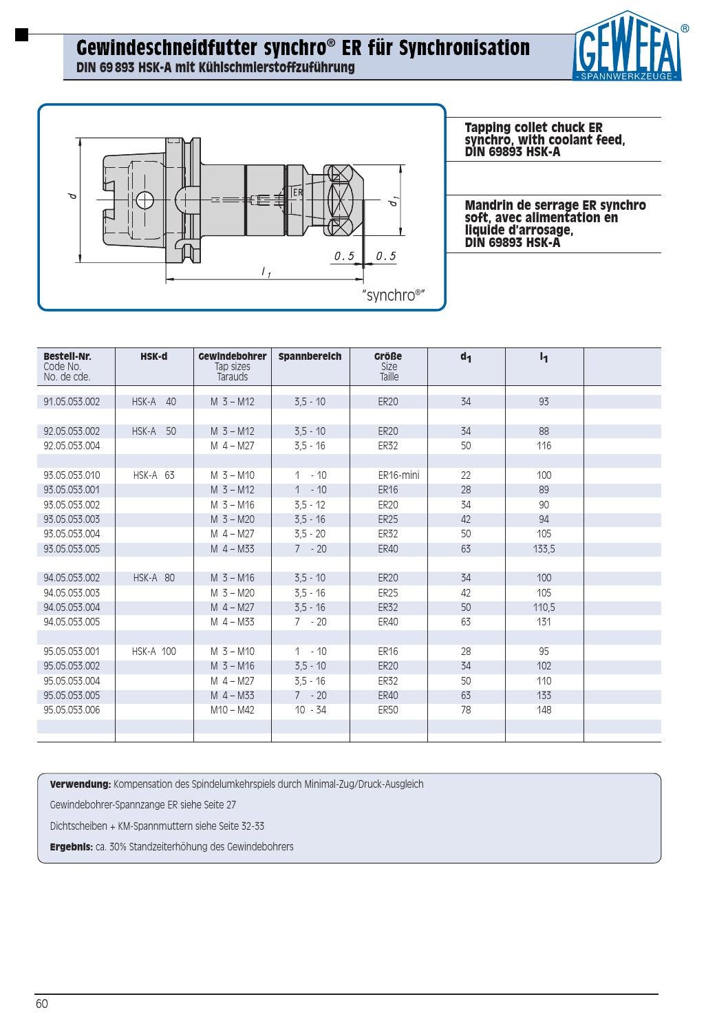 Din 69893 hsk by BTS Company - Issuu