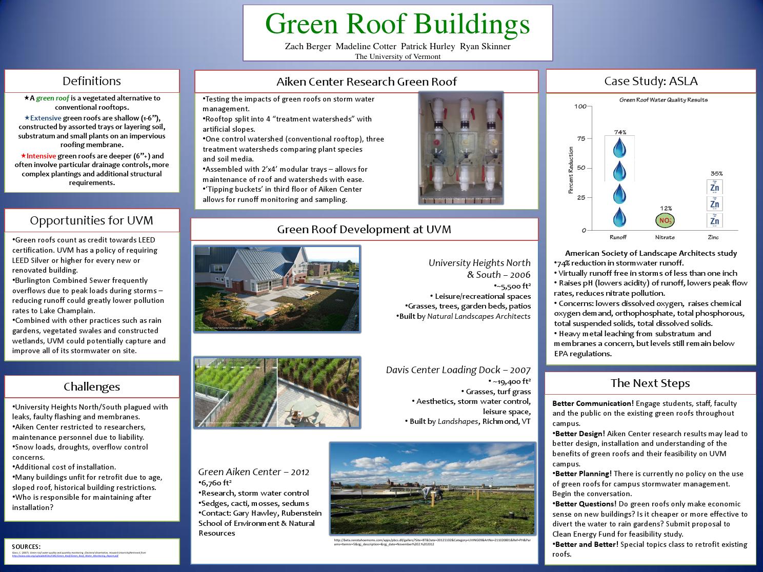 ENVS 187/Sp2013- Green Roofs by UVM Office of Sustainability - Issuu