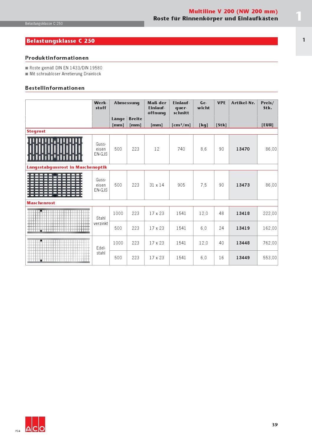 Aco Tiefbau Preisliste P14 by infolox GmbH - Issuu