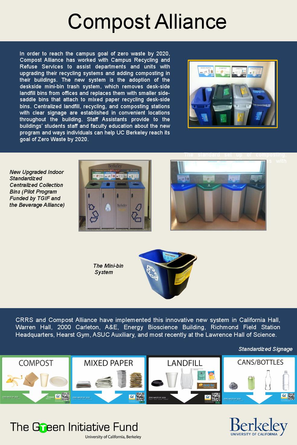 Compost Alliance Poster by The Green Initiative Fund - Issuu