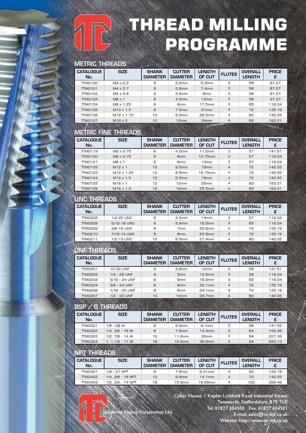 Thread milling leaflet flyer by Industrial Tooling Corporation LTD ITC ...