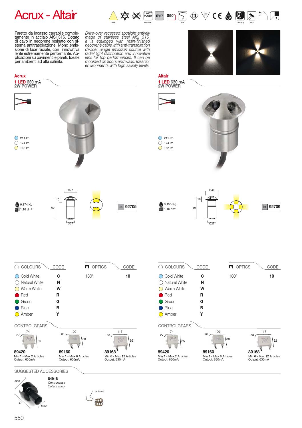 i-Led professional rev01 part 2:2 by Stockholm Lighting - Issuu