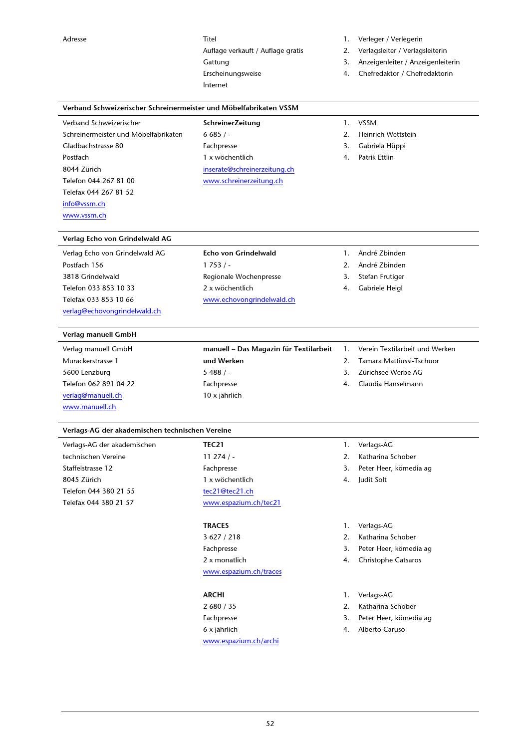 Mitgliederverzeichnis_2014 by Verlegerverband Schweizer Medien - Issuu