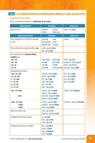 Le Code grammatical by Les Éditions CEC - Issuu