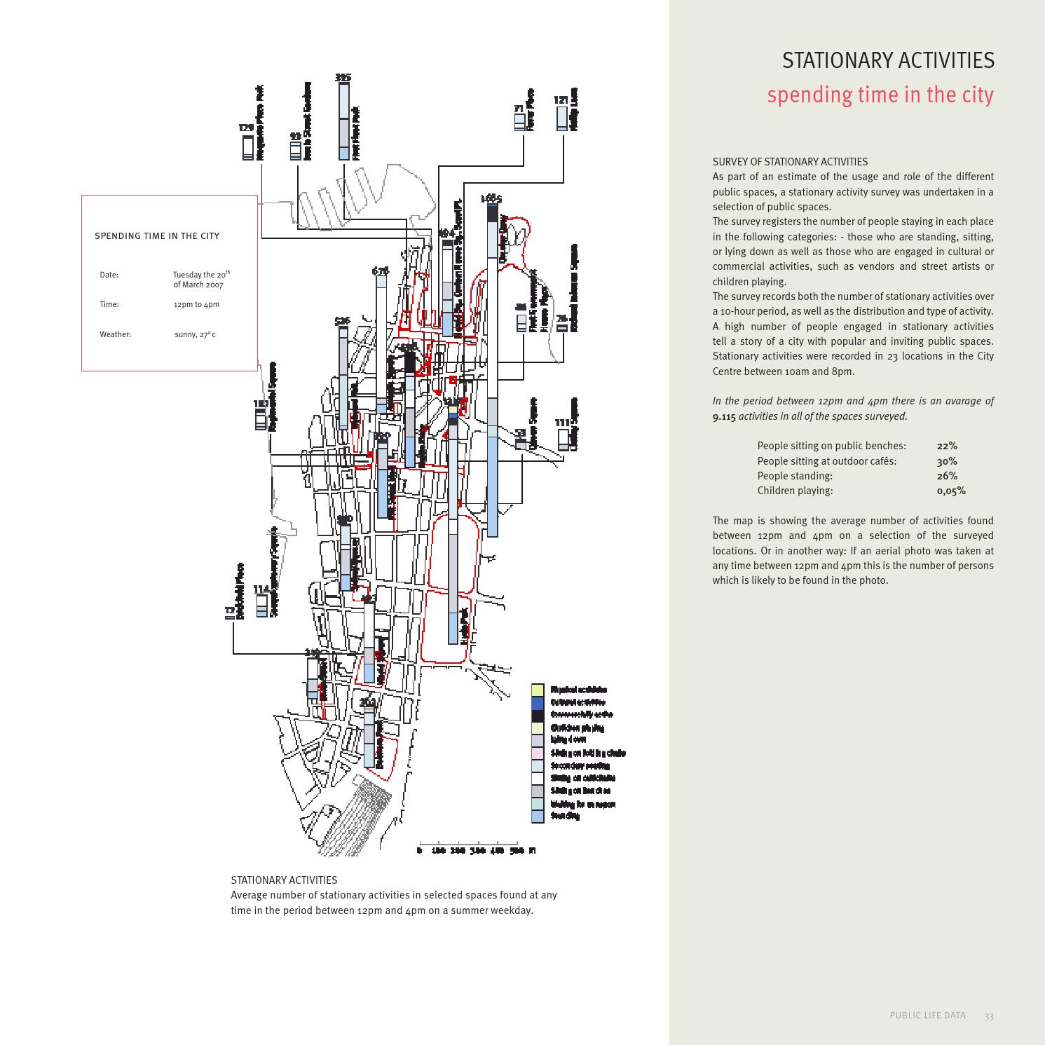 Sydney - Public Space Public Life 2007 by Gehl - Making Cities for ...