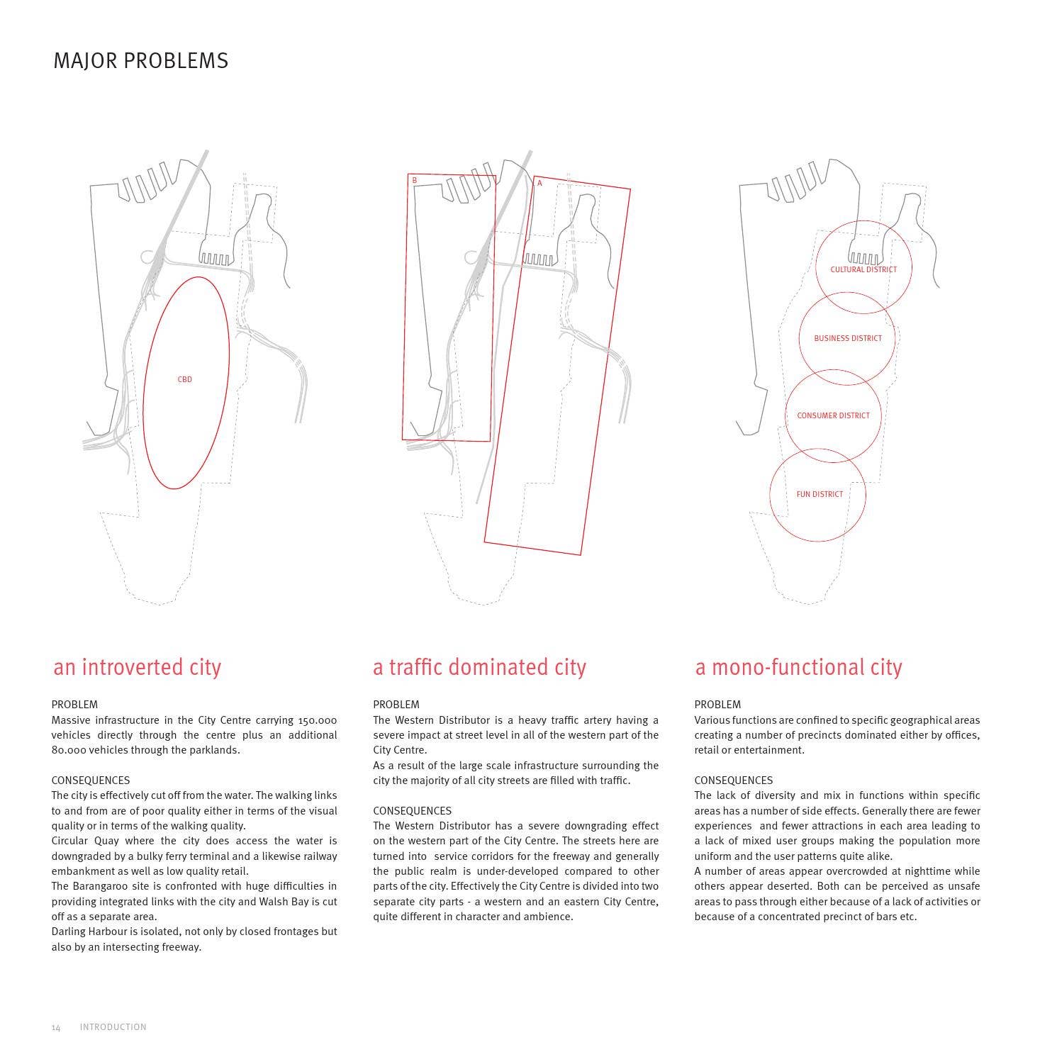 Sydney - Public Space Public Life 2007 by Gehl - Making Cities for ...