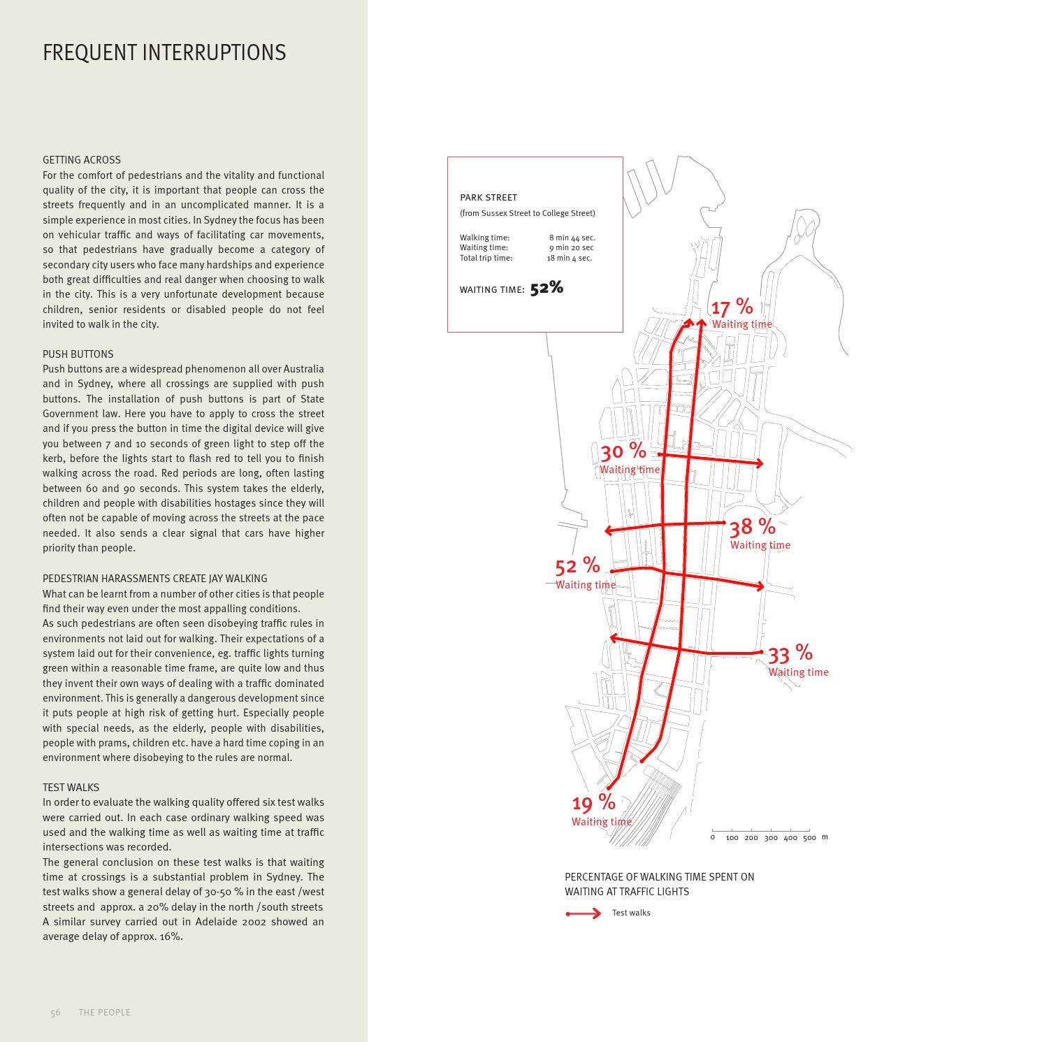 Sydney - Public Space Public Life 2007 by Gehl - Making Cities for ...