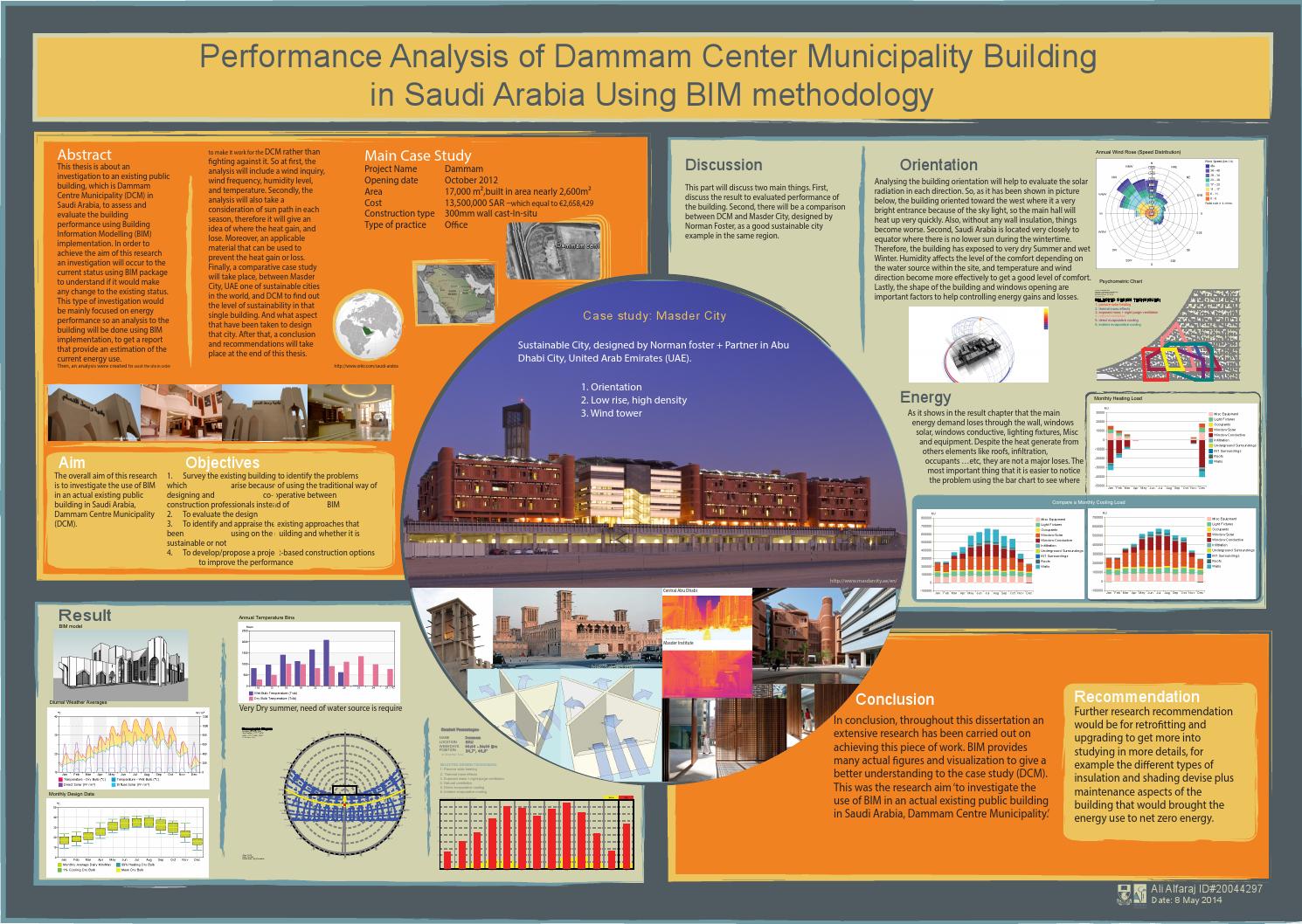 A1 poster DCM using BIM by Archi - Issuu