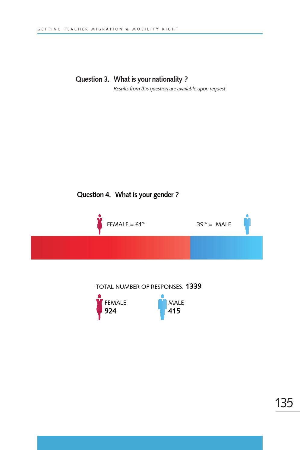 Study on teacher migration: Getting Teacher Migration & Mobility Right ...