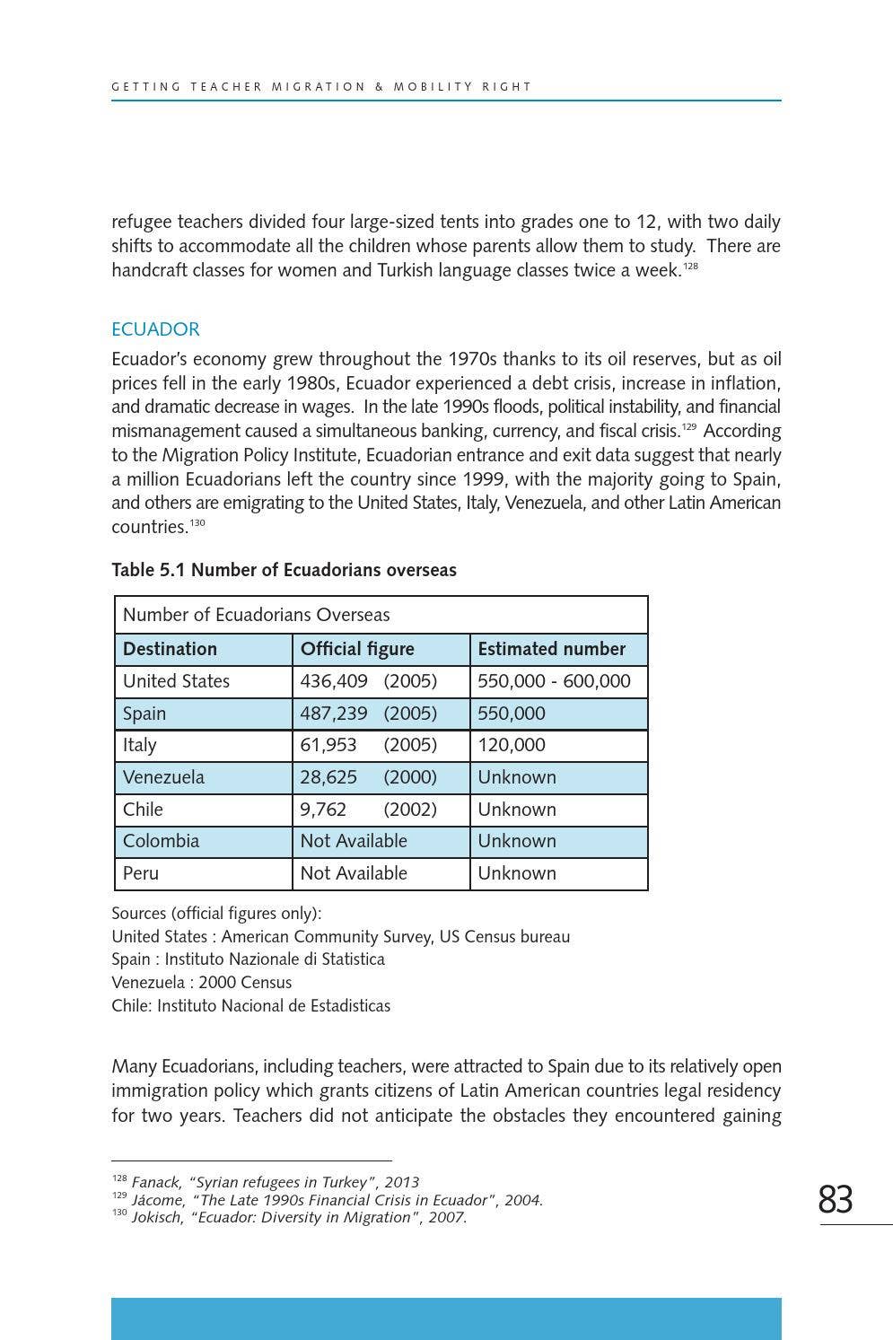 Study on teacher migration: Getting Teacher Migration & Mobility Right ...