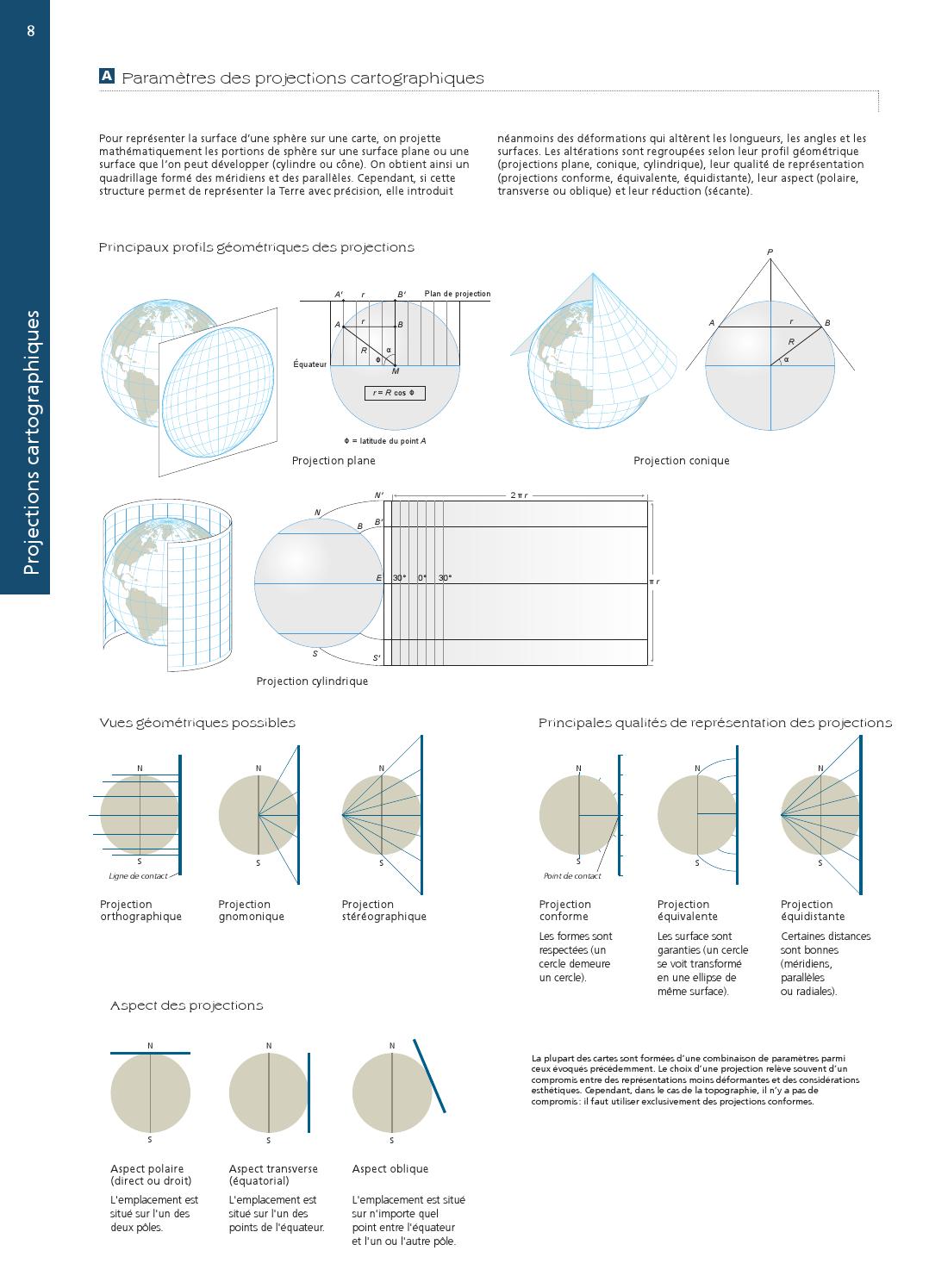 Atlas_08_Introduction_Projections cartographiques by Les Éditions CEC ...