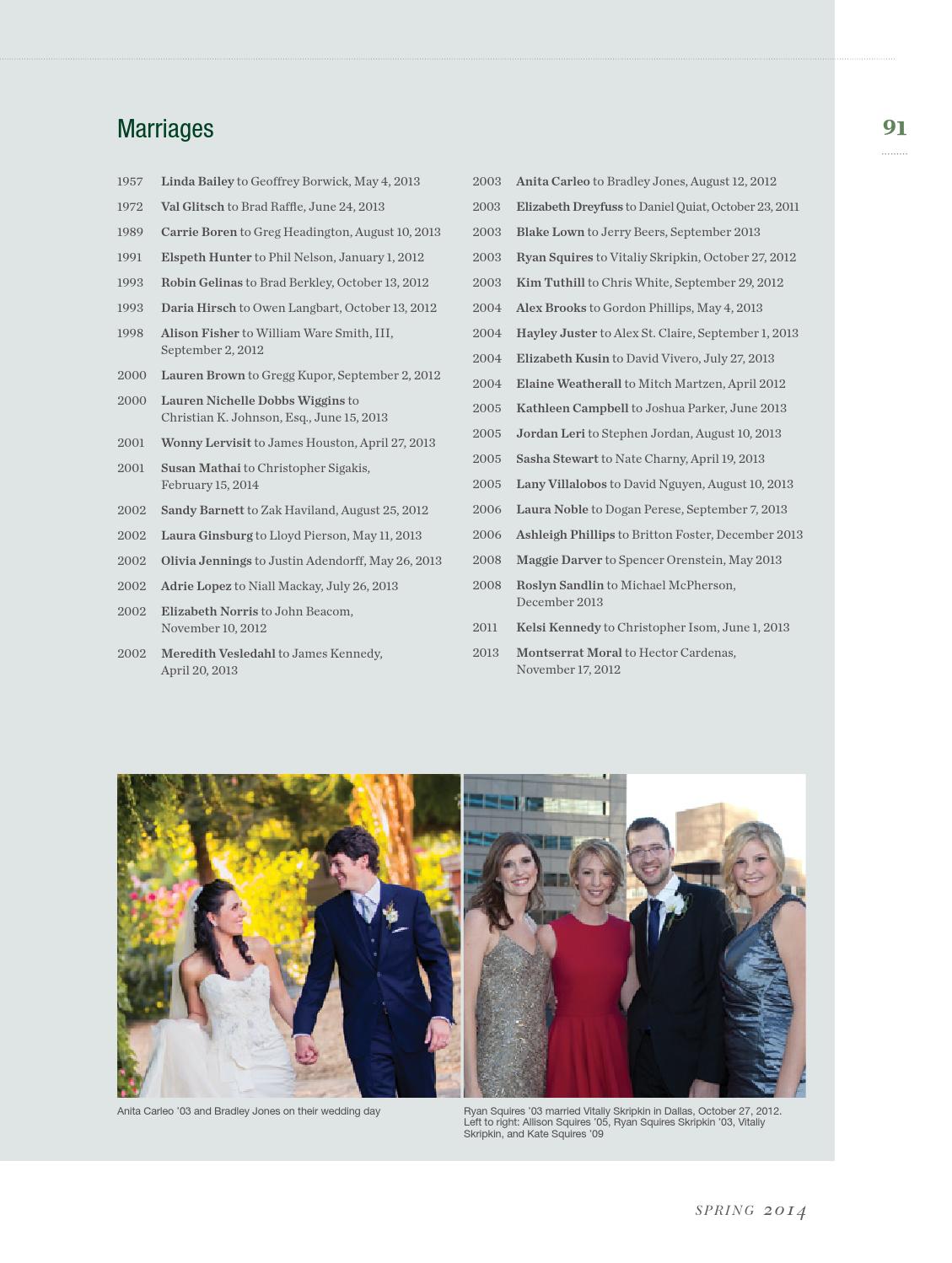 Allison Fisher Married