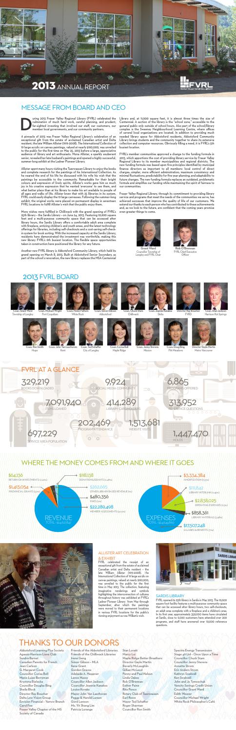 FVRL 2013 Annual Report by Fraser Valley Regional Library - Issuu