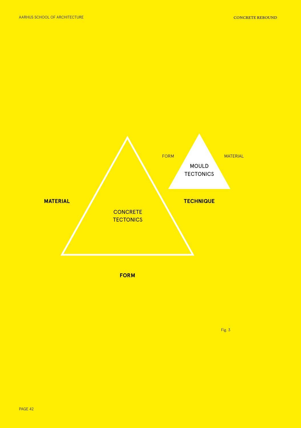 Digital Tectonics by Arkitektskolen Aarhus - Issuu