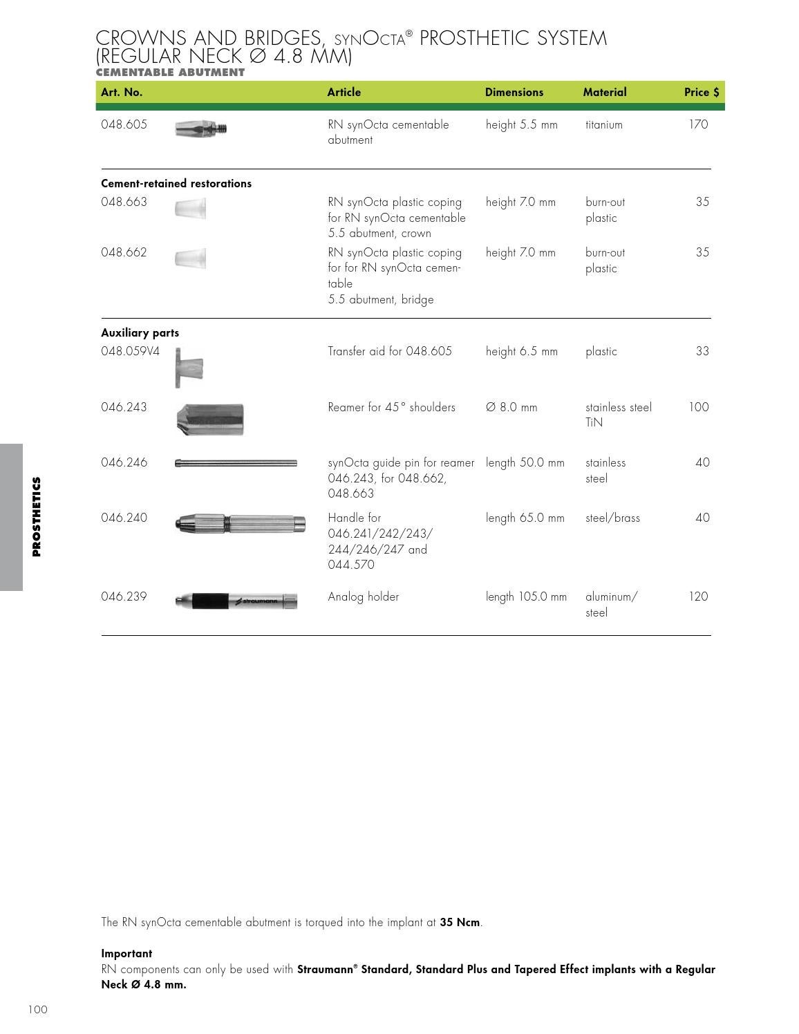 Straumann USA Product Catalog 2014 by Institut Straumann AG - Issuu