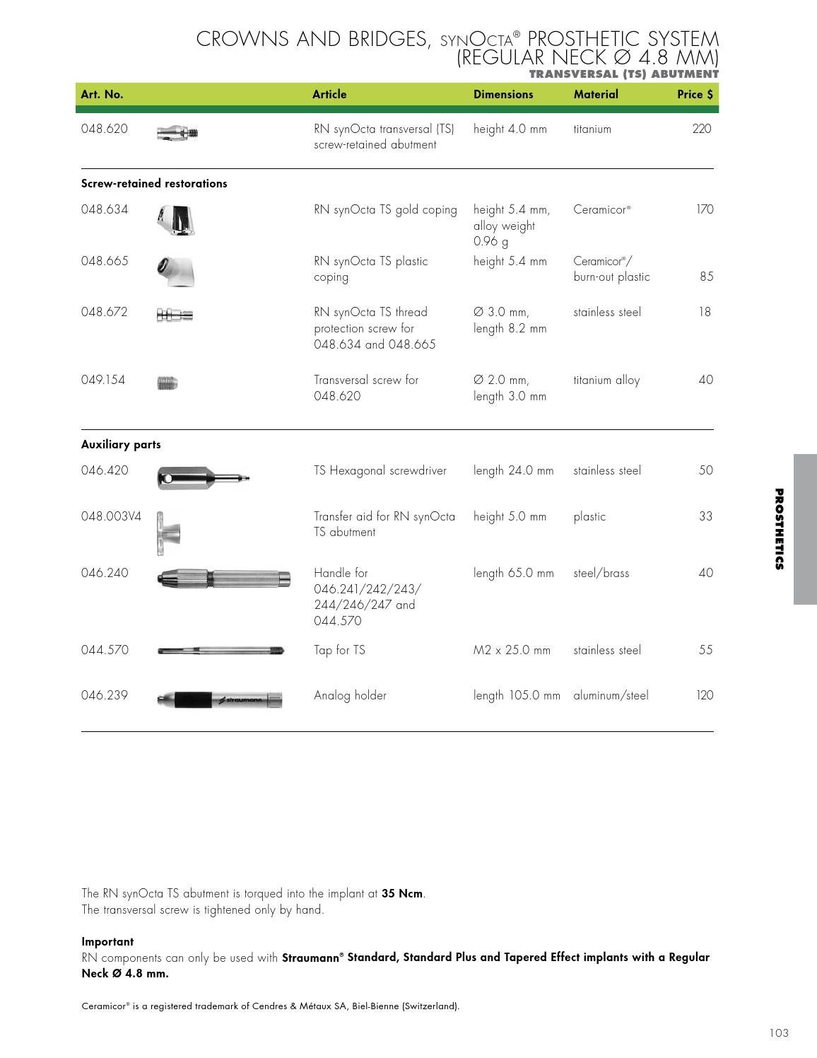 Straumann USA Product Catalog 2014 by Institut Straumann AG - Issuu