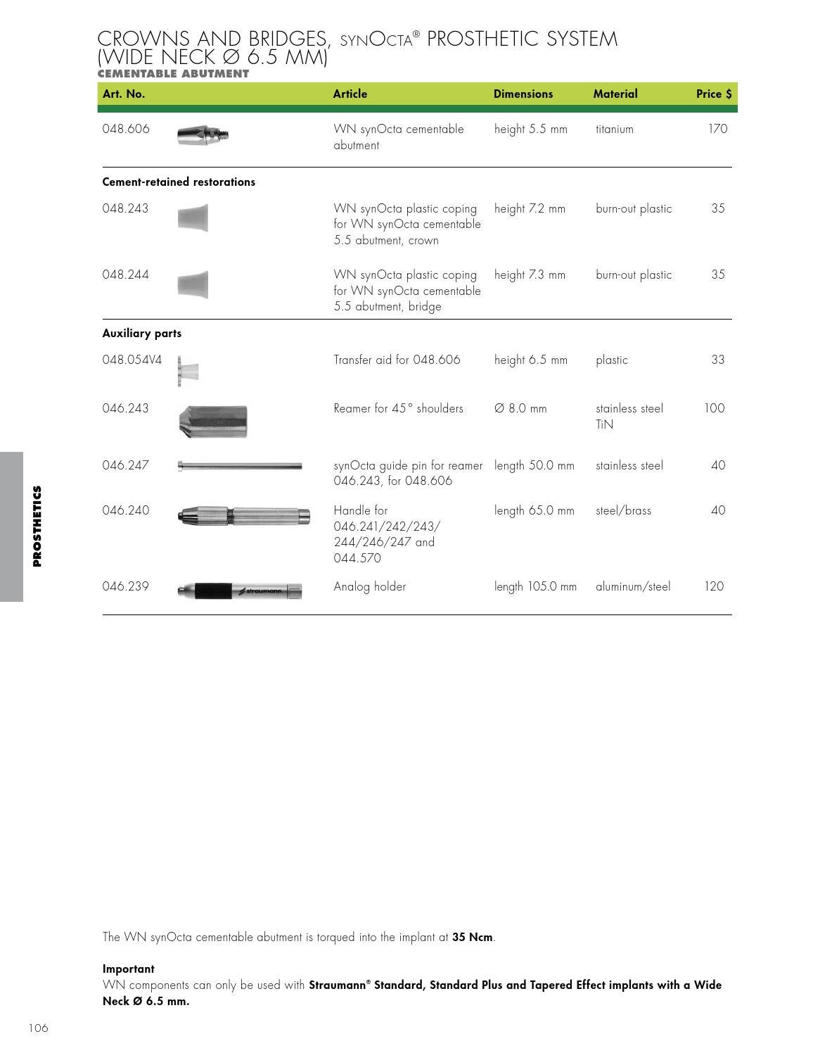 Straumann USA Product Catalog 2014 by Institut Straumann AG - Issuu
