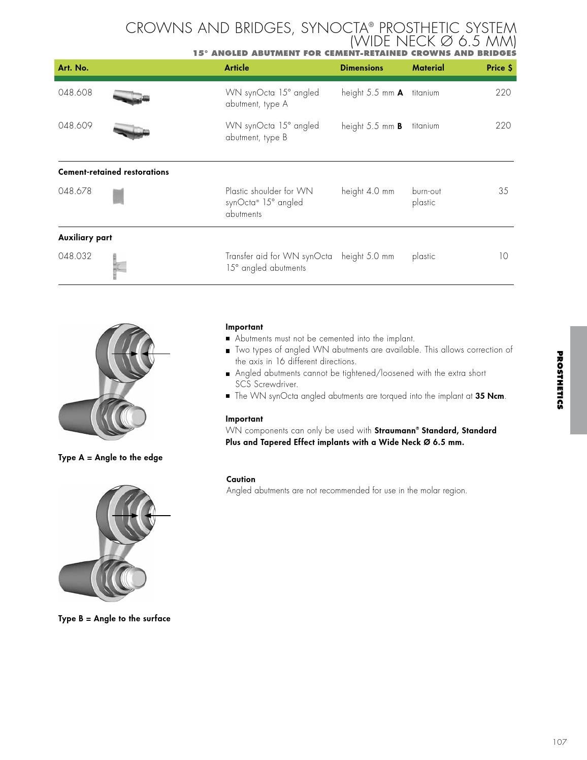 Straumann USA Product Catalog 2014 by Institut Straumann AG - Issuu